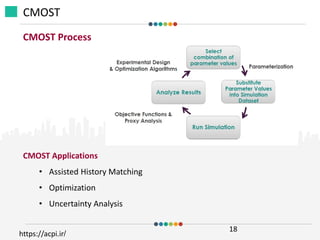 Introduction to CMG Reservoir Simulator.pdf