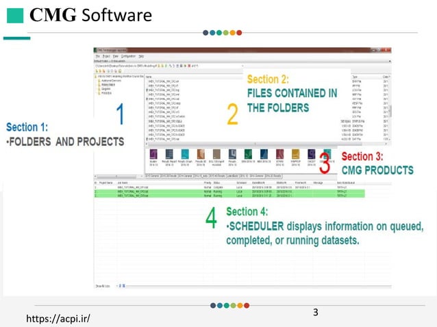 Introduction to CMG Reservoir Simulator.pdf