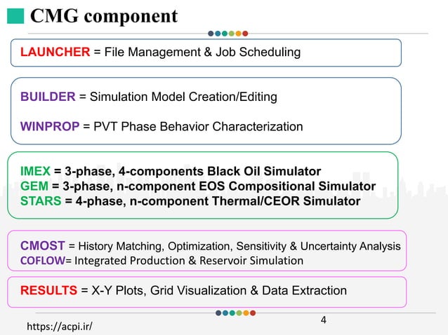 Introduction to CMG Reservoir Simulator.pdf