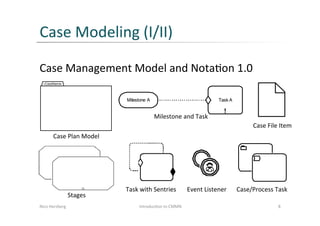 Introduction to CMMN | PPT