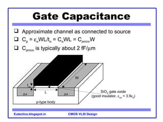 Introduction to COMS VLSI Design | PPT