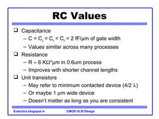 Introduction to COMS VLSI Design | PPT