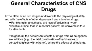 INTRODUCTION TO CNS DRUGS.pptx