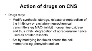 INTRODUCTION TO CNS DRUGS.pptx