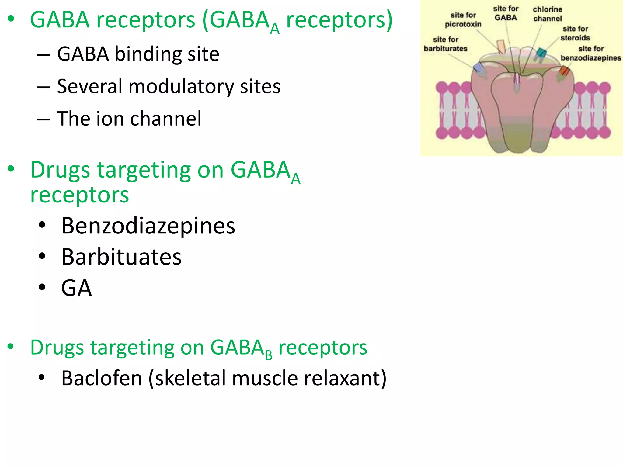 Introduction to Neuropharmacology | PPTX