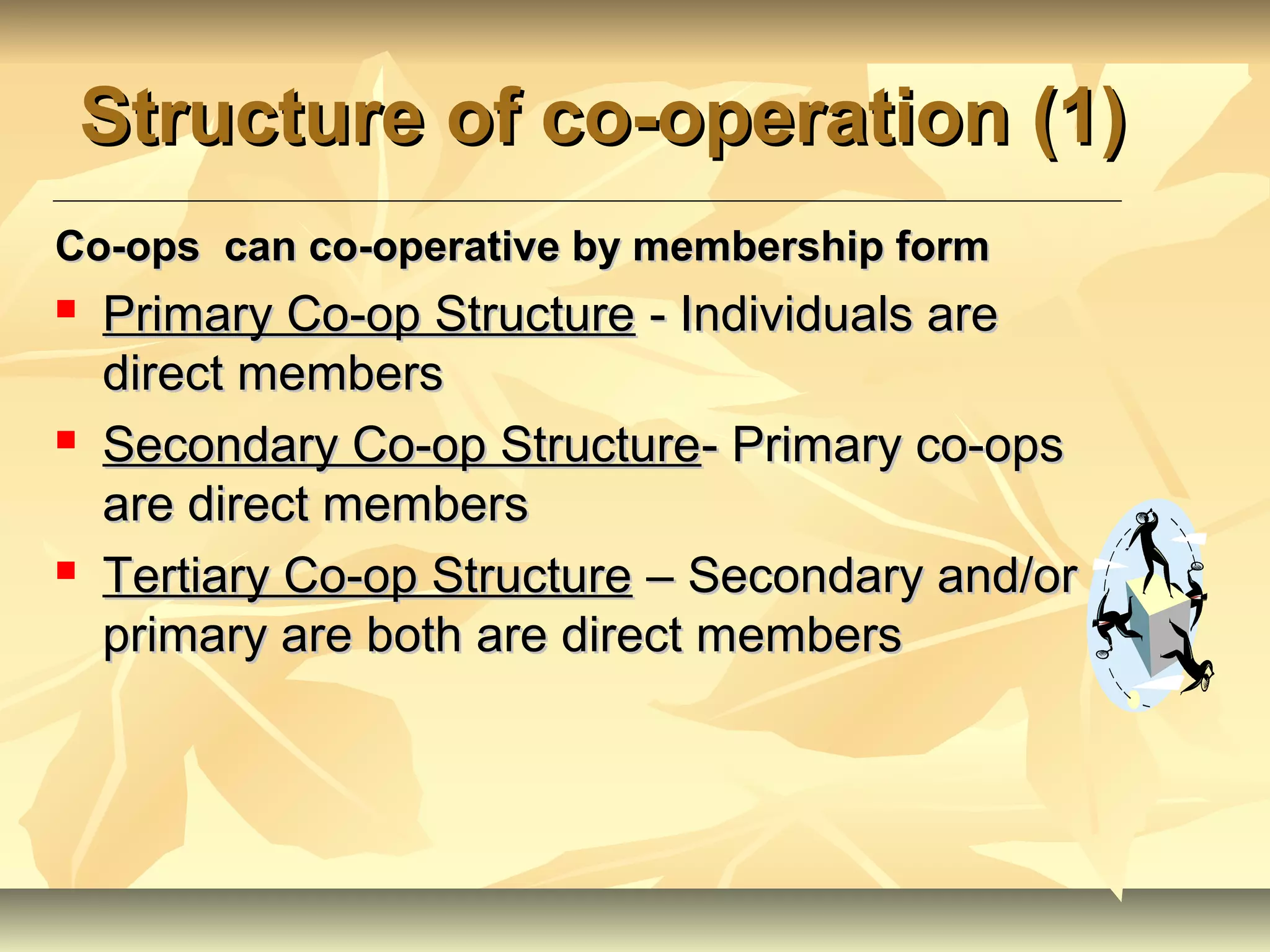 Introduction To Co Operatives Ppt