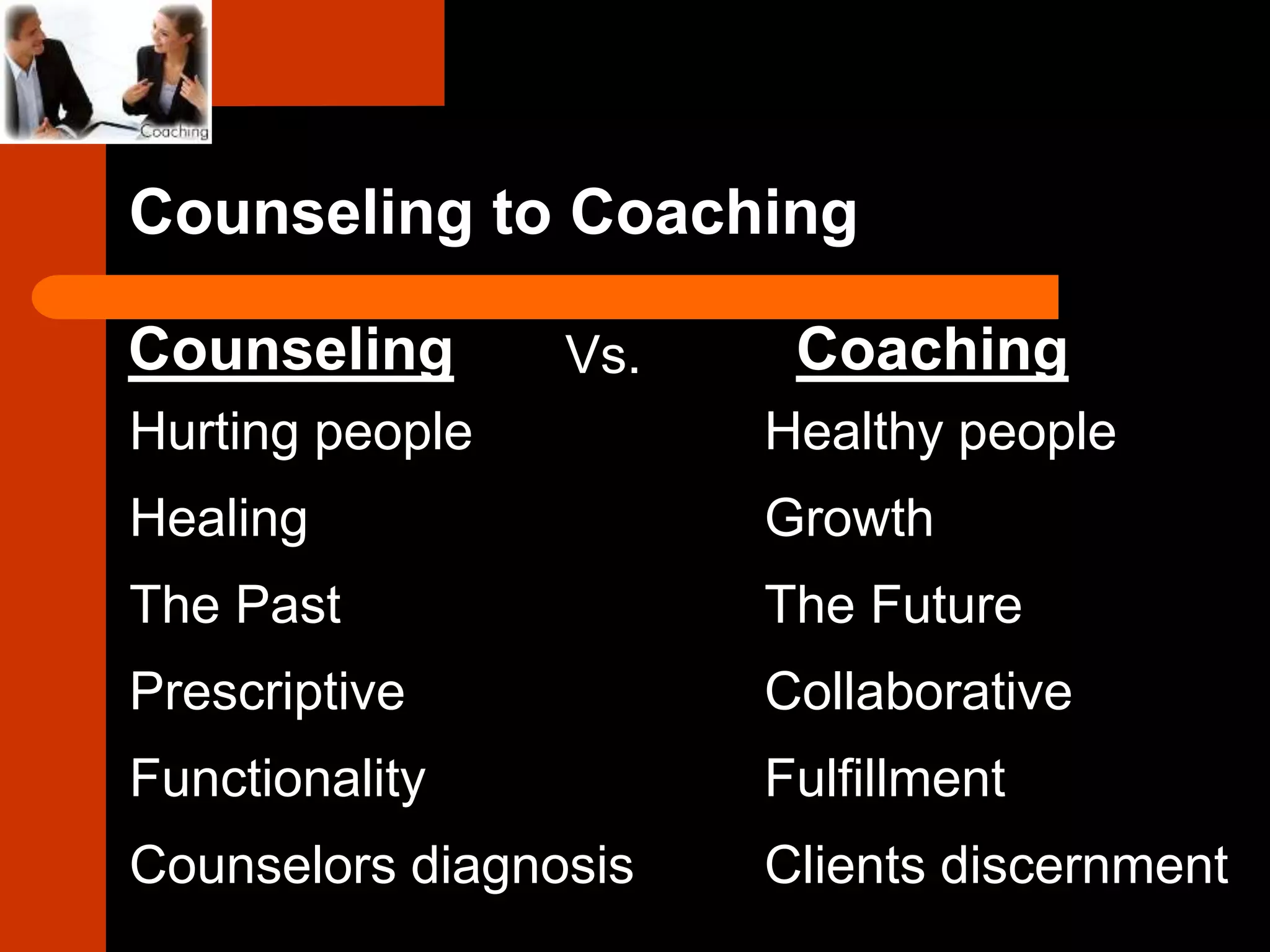 Introduction to coaching.ppt