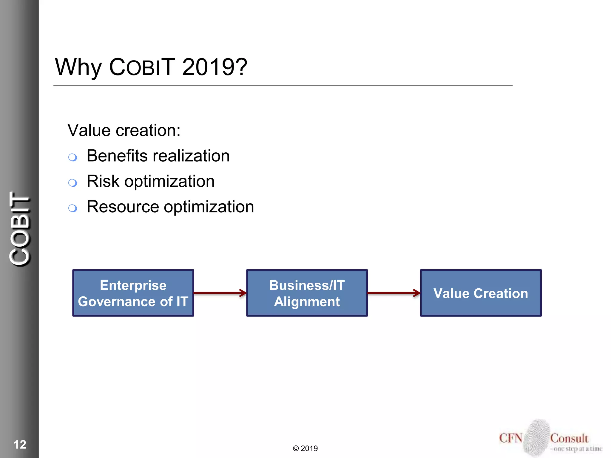 Introduction to COBIT 2019 and IT management | PPTX