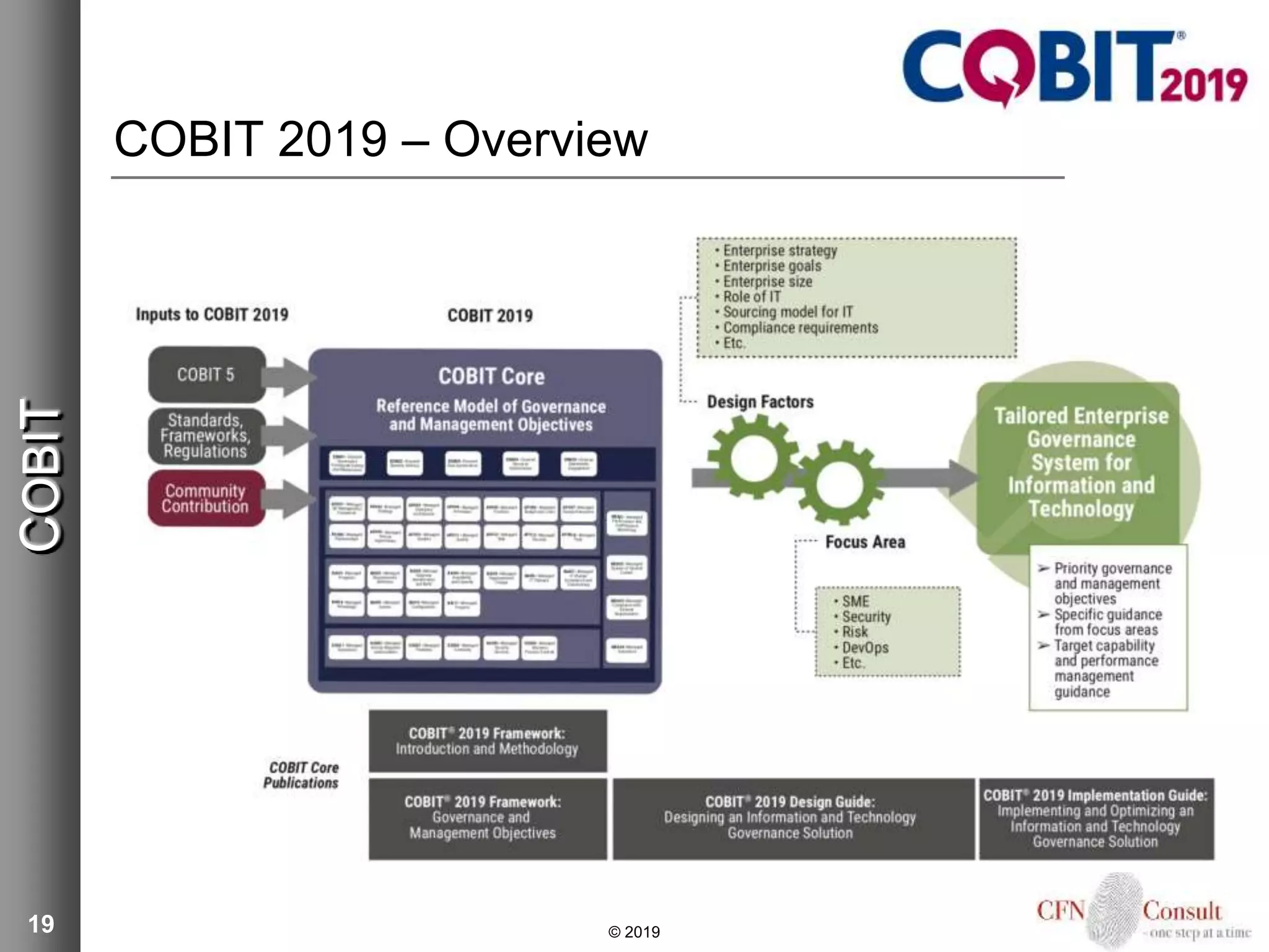 Introduction to COBIT 2019 and IT management | PPTX