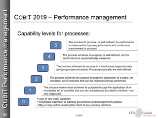 Introduction to COBIT 2019 and IT management | PPTX