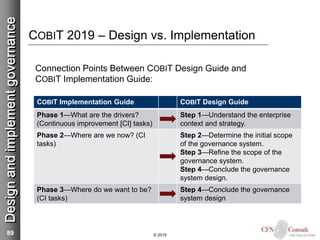 Introduction to COBIT 2019 and IT management | PPTX