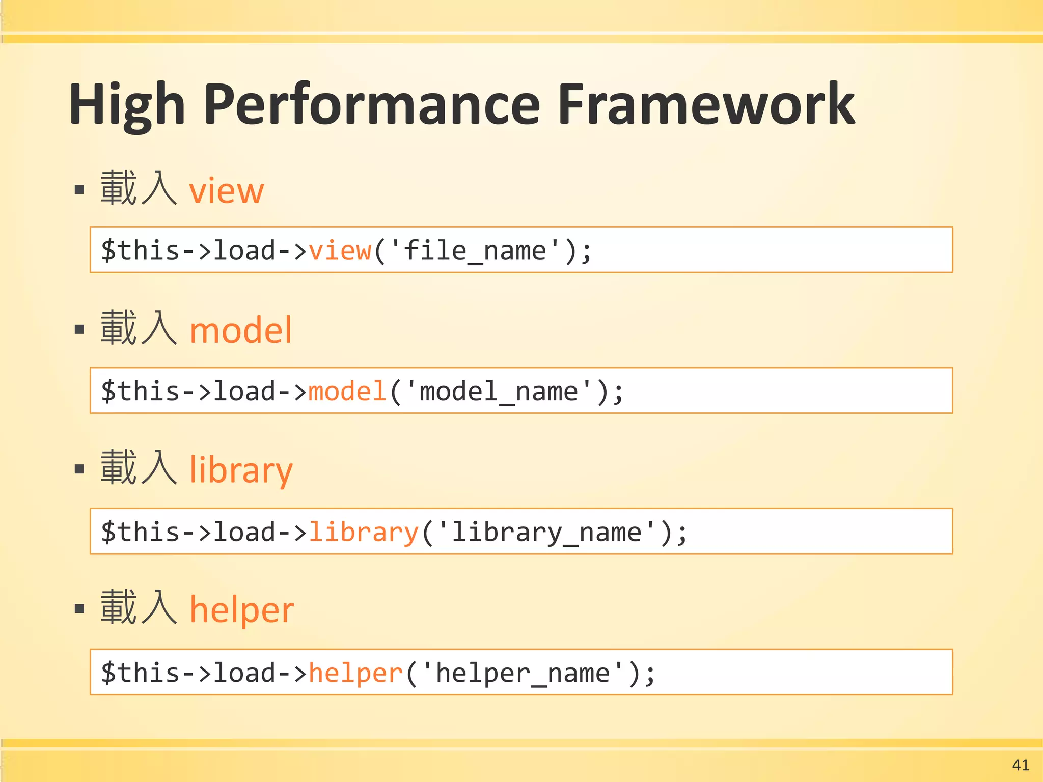 Introduction to CodeIgniter | PPT