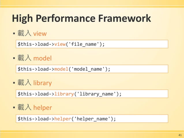 Introduction To Codeigniter Ppt