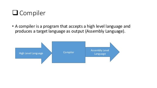Introduction To Code Optimization By Dipankar