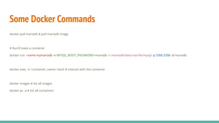 Introduction to Codespaces | PPT