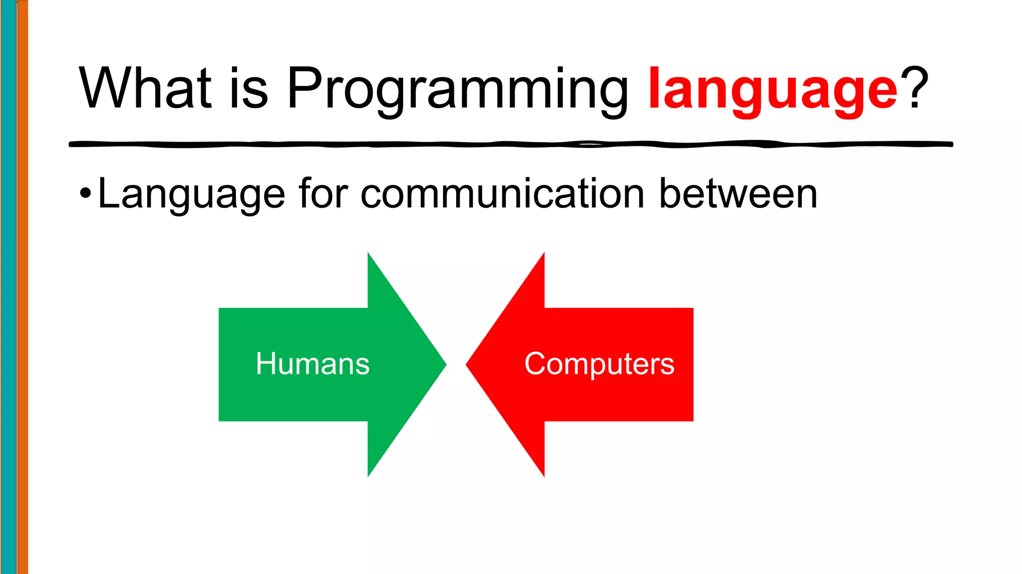 Introduction To Coding Pptx