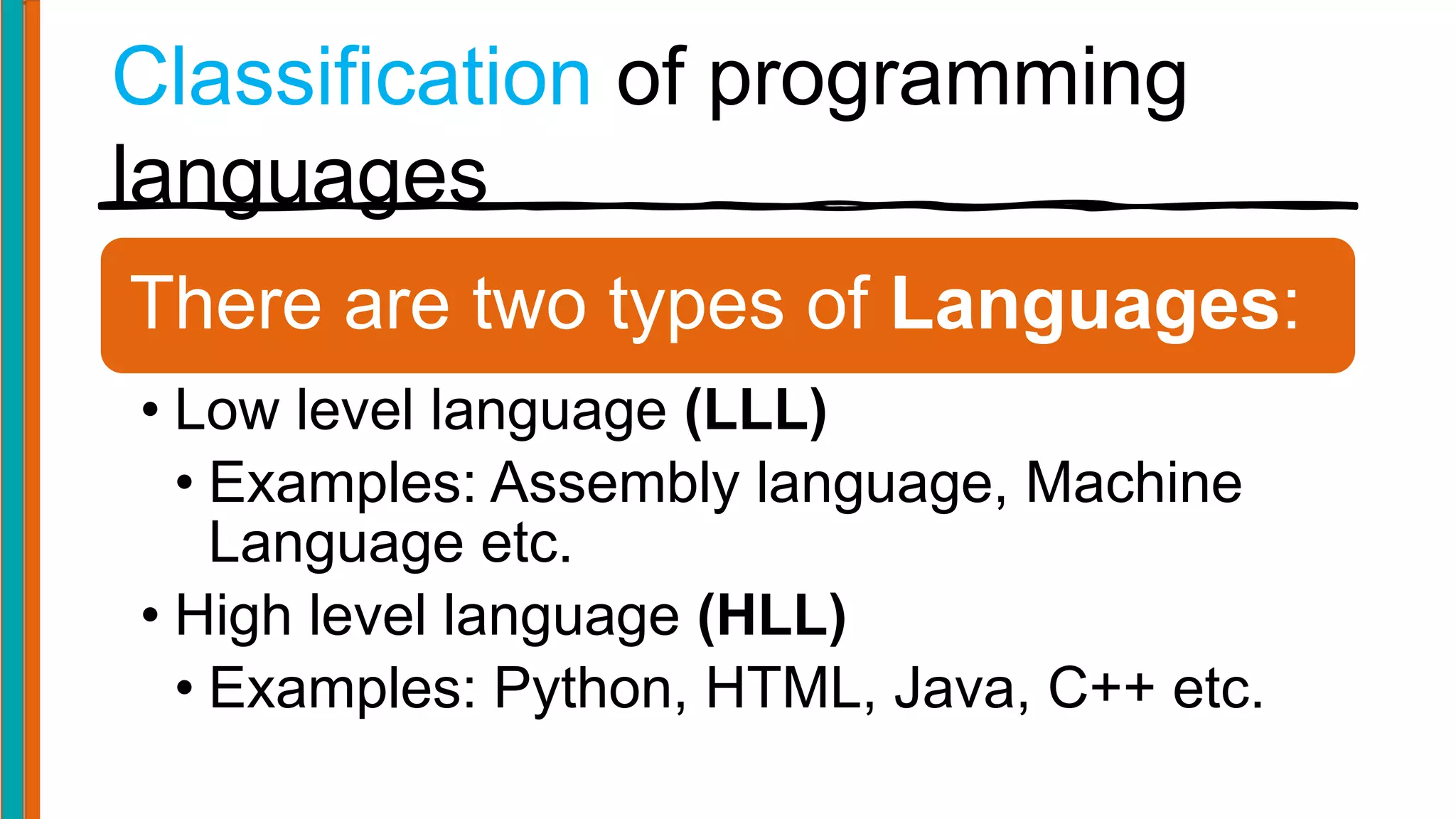Introduction to Coding .pptx