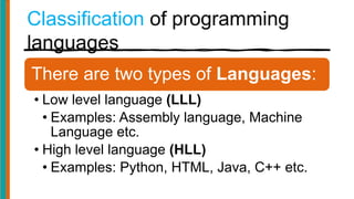 Introduction to Coding .pptx
