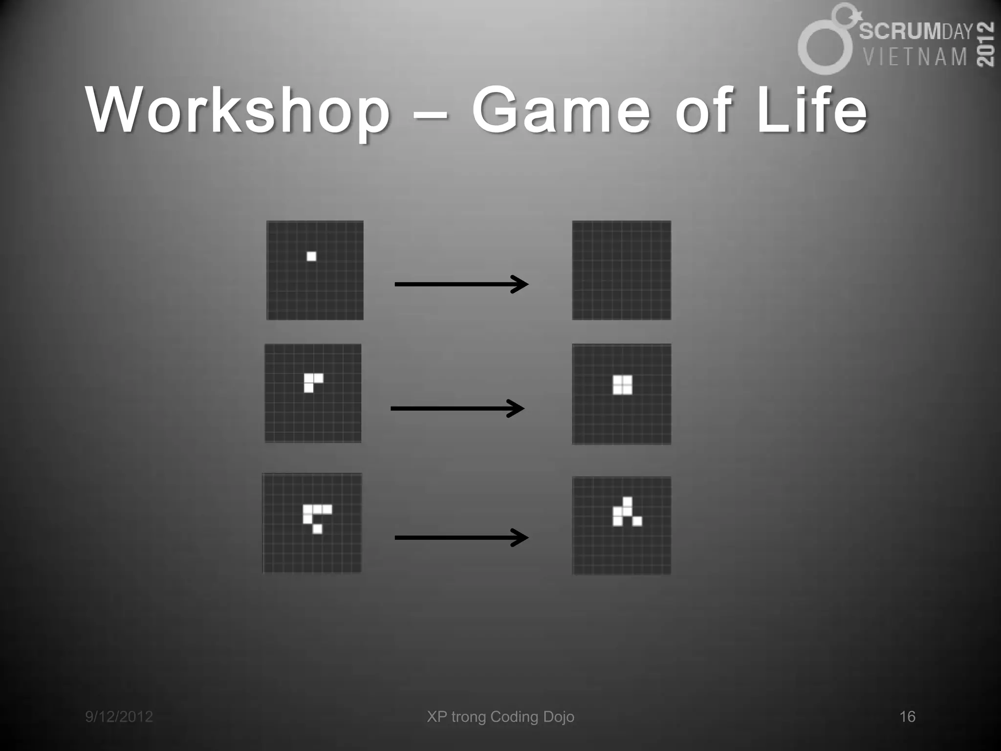 giới thiệu về coding dojo | PPTX