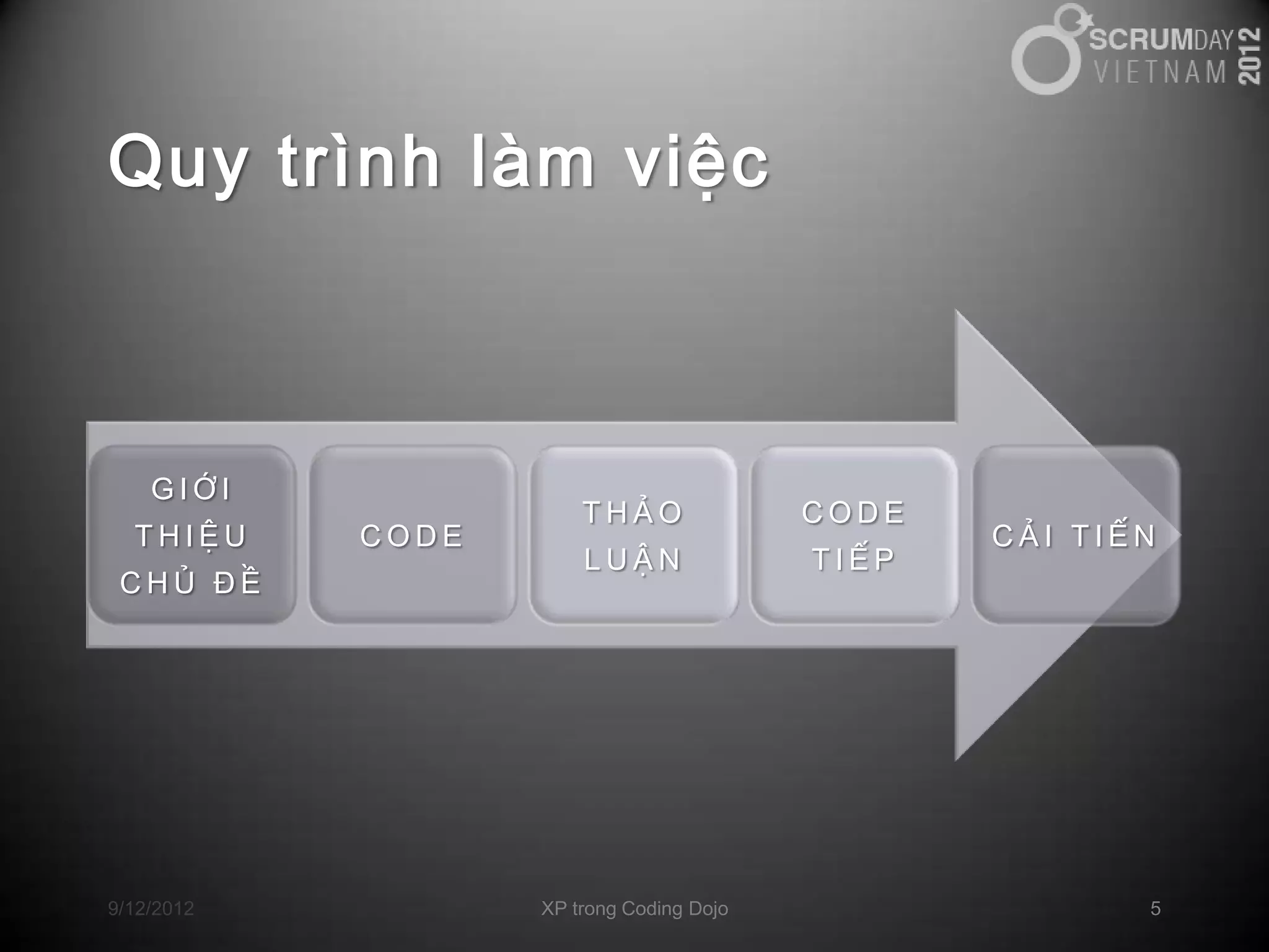 giới thiệu về coding dojo | PPTX