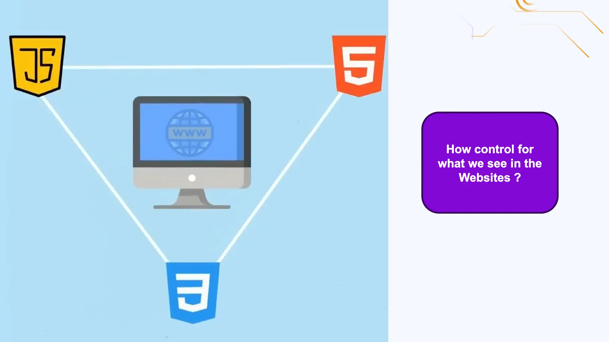 Introduction to Coding Workshop by Slidesgo - Copy.pptx