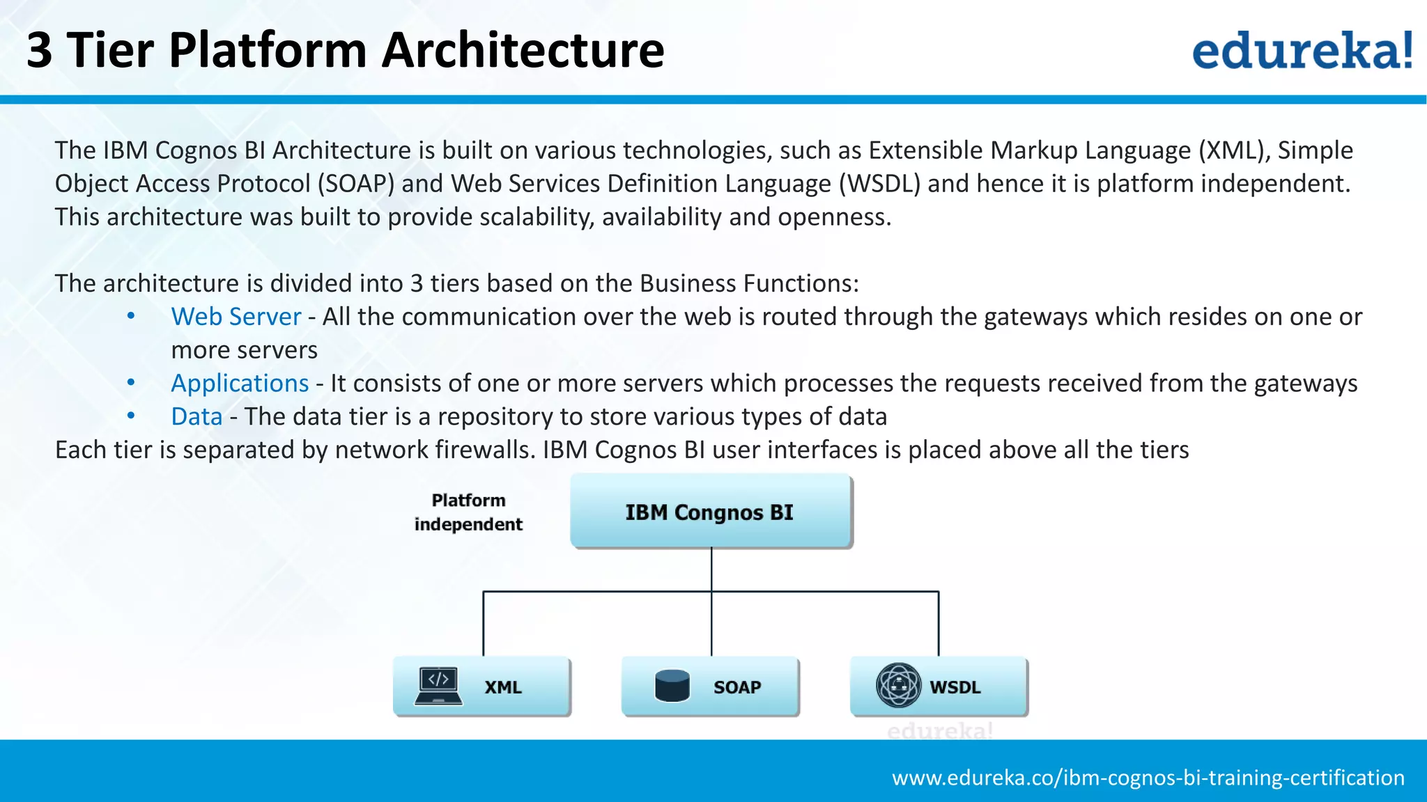 Introduction To Cognos Bi Pdf