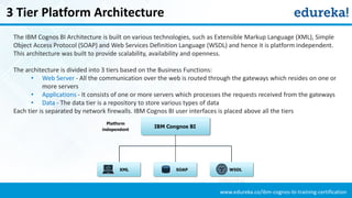 Introduction to Cognos BI | PDF