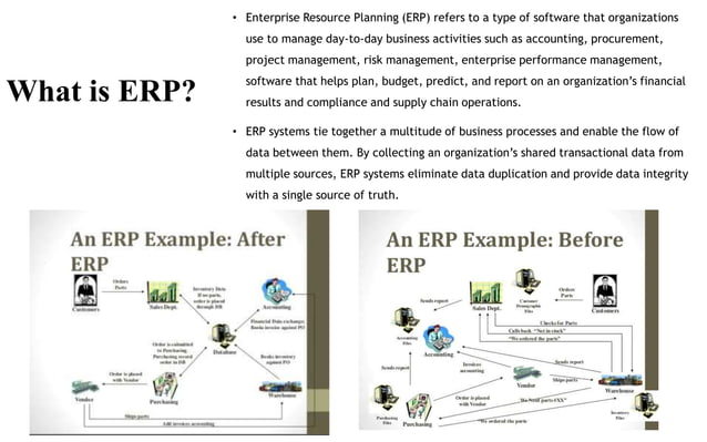 Introduction to collection management.pptx