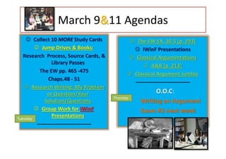 Introduction To College Writing | PDF