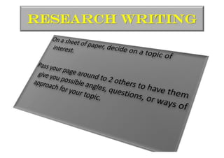 Introduction To College Writing | PDF