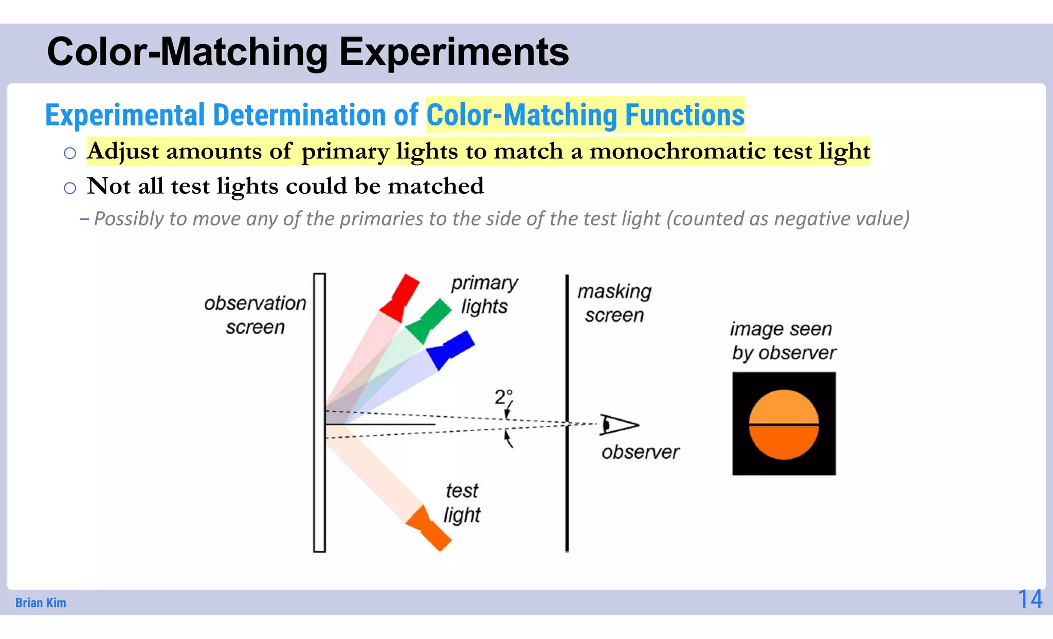Introduction to Color Science for display engineer | PPT