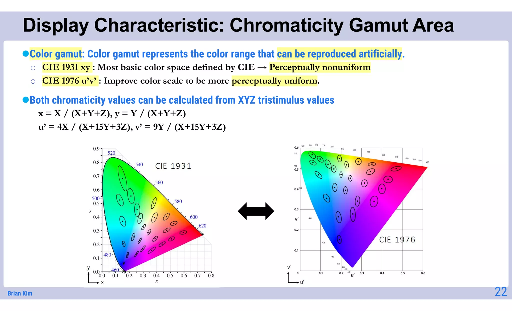 Introduction to Color Science for display engineer | PPT