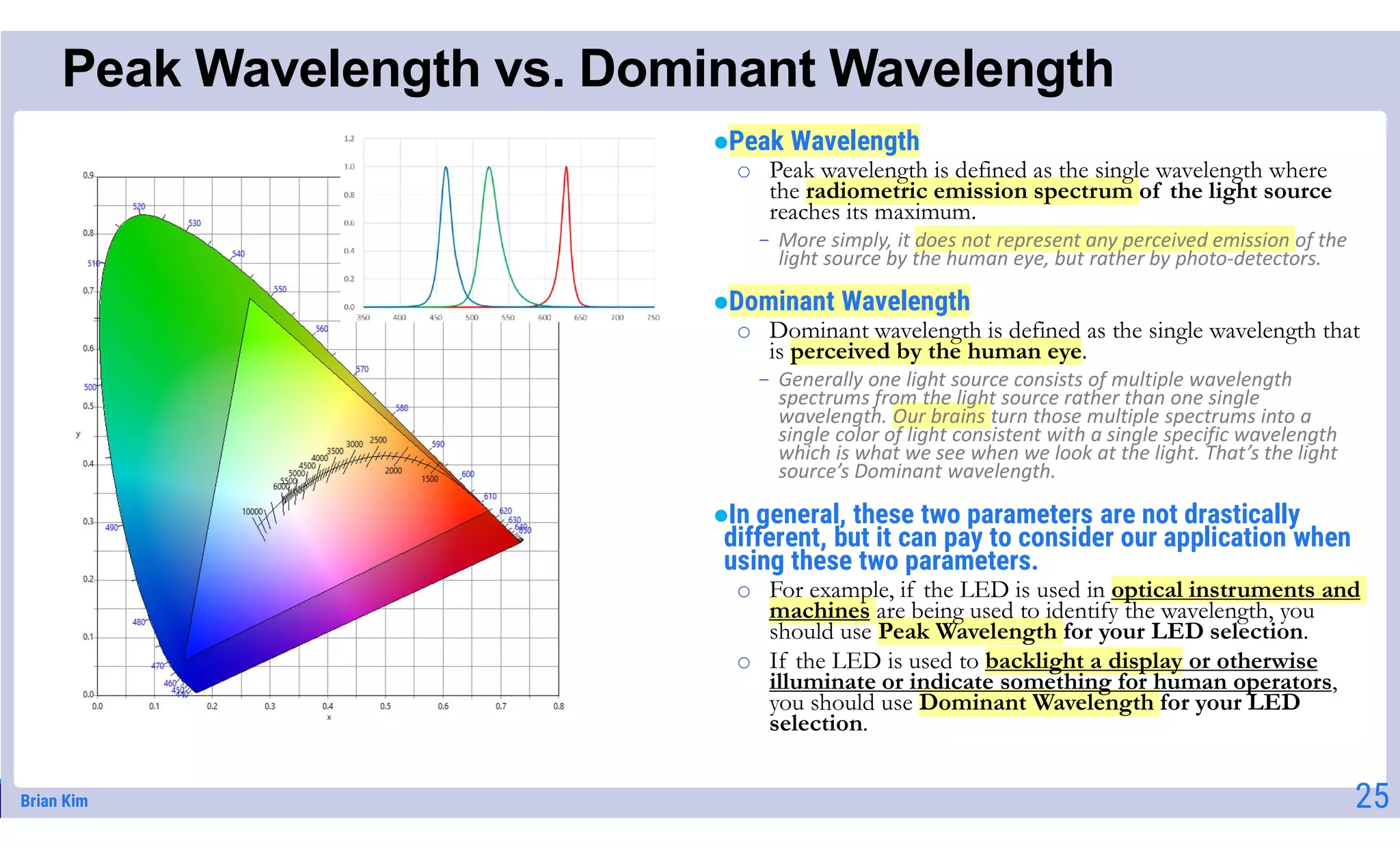 Introduction to Color Science for display engineer | PPT