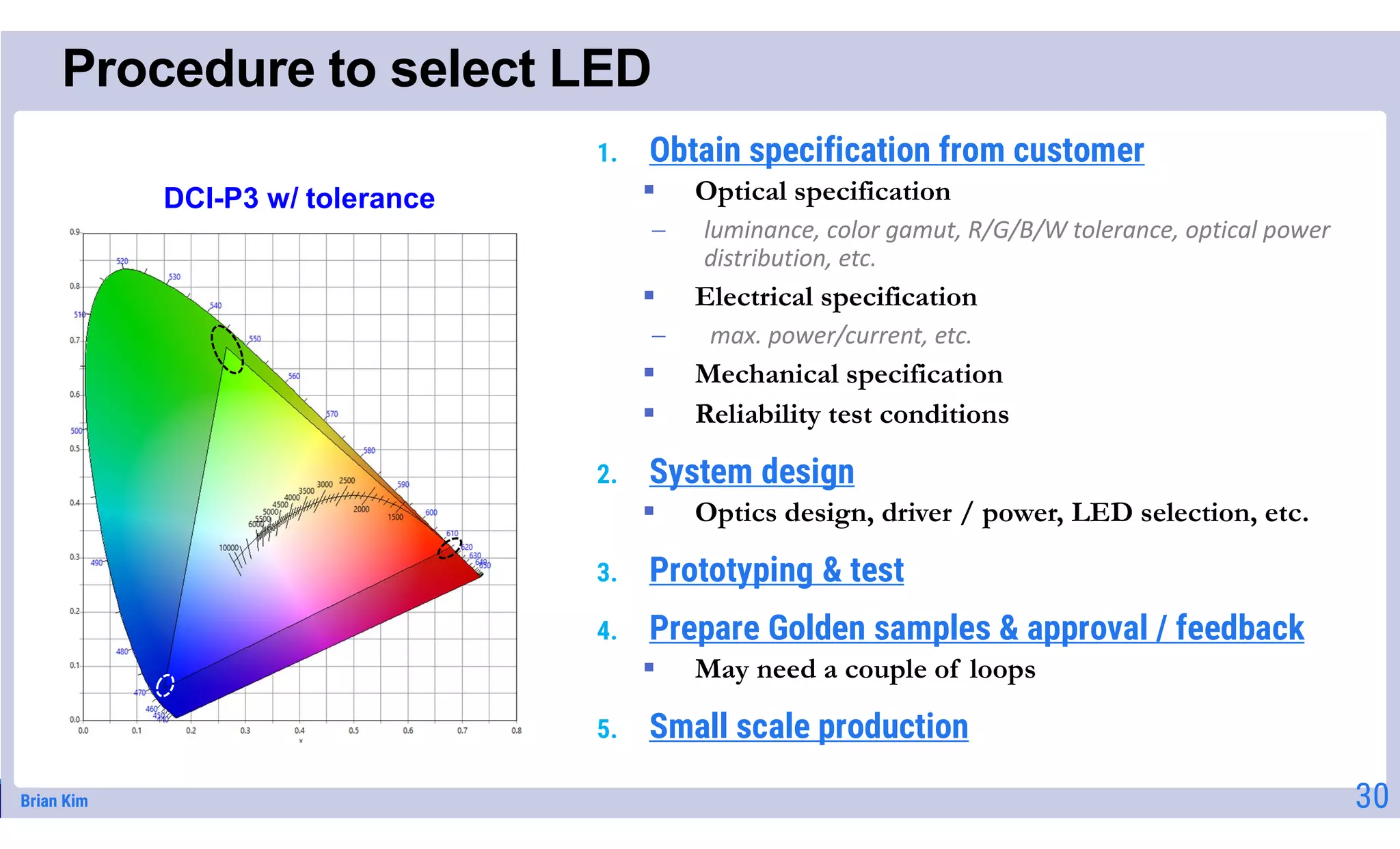 Introduction to Color Science for display engineer | PPT