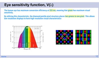Introduction to Color Science for display engineer | PPT