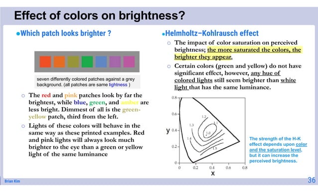 Introduction to Color Science for display engineer | PPT