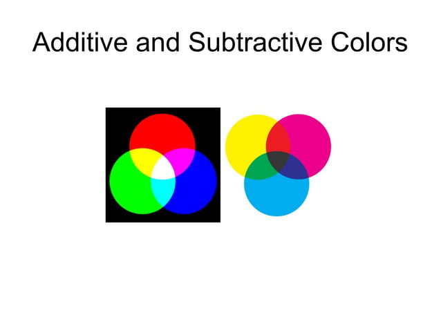 Introduction to color science and engineering | PPT