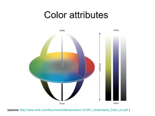 Introduction to color science and engineering | PPT