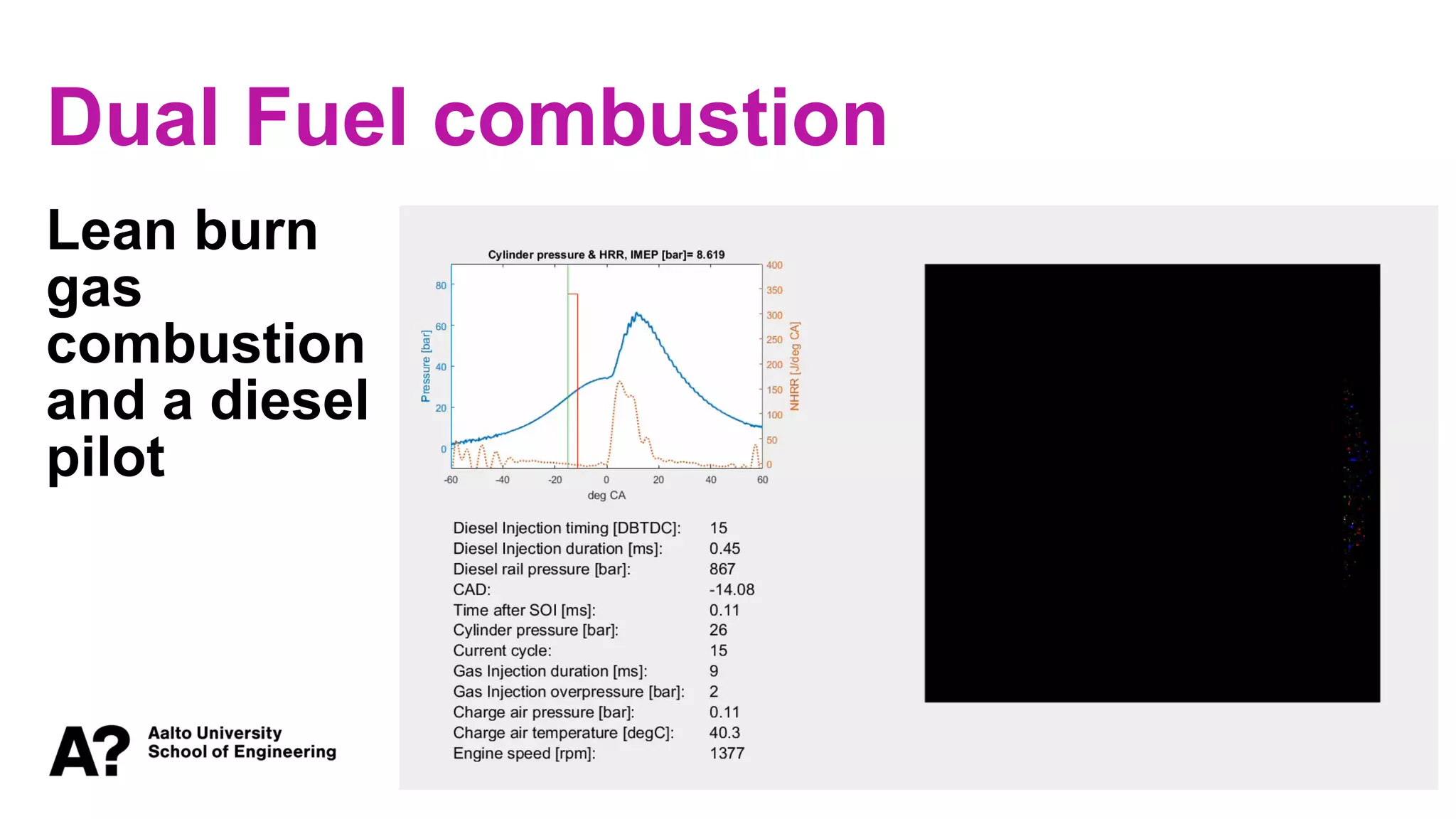 Introduction to combustion concepts | PDF