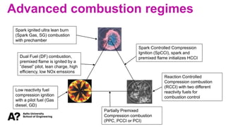 Introduction to combustion concepts | PDF