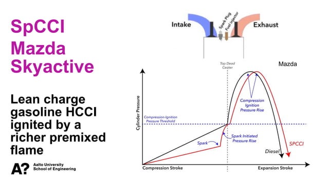 Introduction to combustion concepts | PDF
