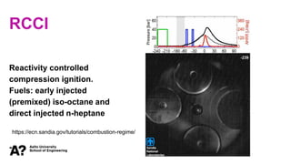 Introduction to combustion concepts | PDF