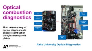 Introduction to combustion concepts | PDF