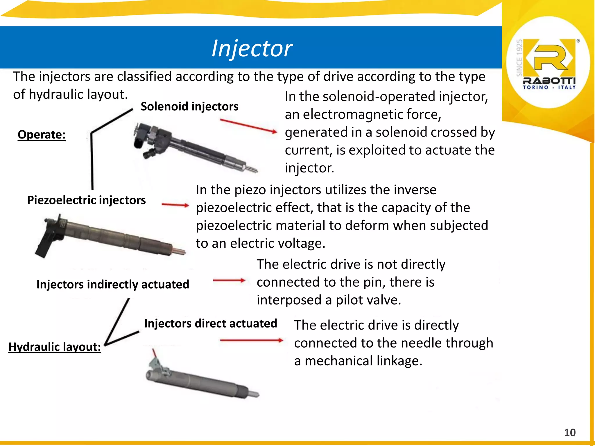 Introduction to common rail ( Bosch; Denso; Delphi; Vdo) | PDF