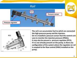 Introduction to common rail ( Bosch; Denso; Delphi; Vdo) | PDF