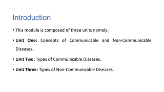 Introduction to communicable and noncommunicable.pptx