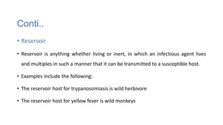 Introduction to communicable and noncommunicable.pptx