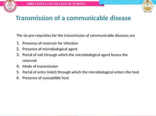 Introduction to Communicable Disease.ppt