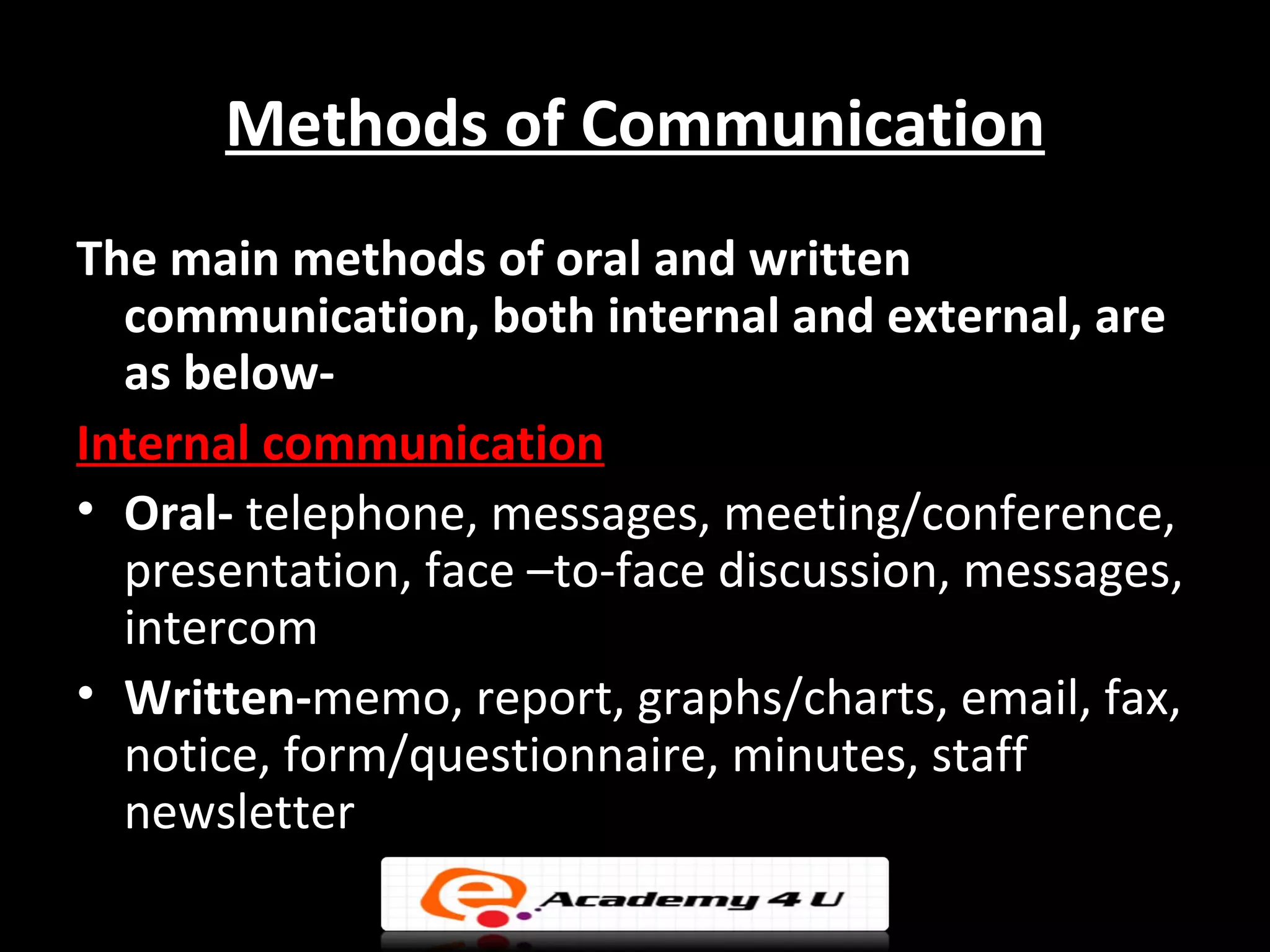 Introduction to communication | PPT