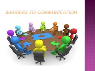 Introduction to communication | PPT